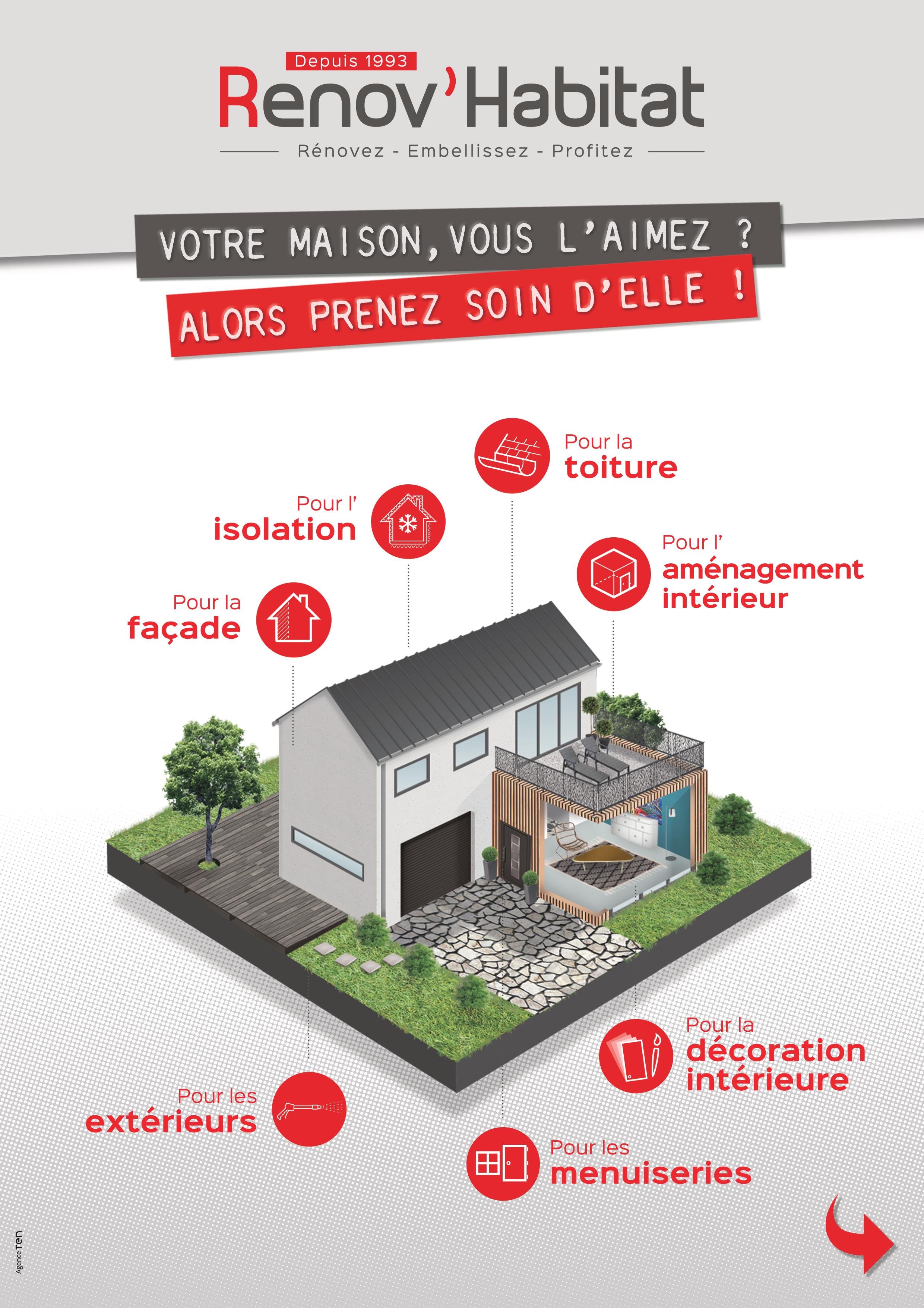 Les actualités de la rénovation et de l'aménagement de maisons | Renov ...